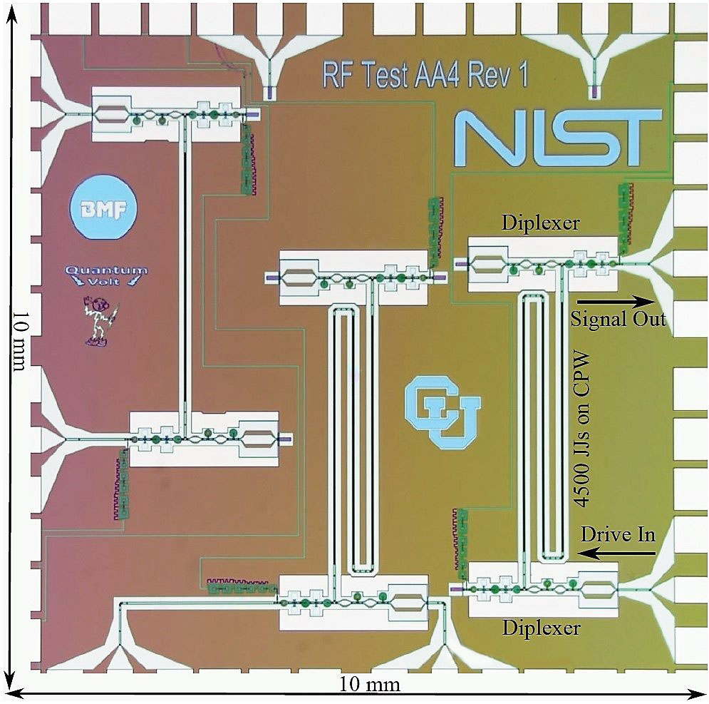 Record level of radio frequency (RF) signal synthesis with quantum ... Record level of radio frequency (RF) signal synthesis with quantum ...